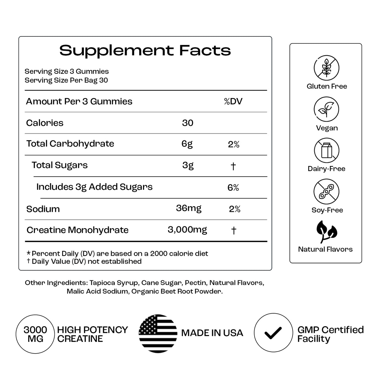 Daily Creatine Monohydrate Gummies, Watermelon Flavor | OMNI Creatine
